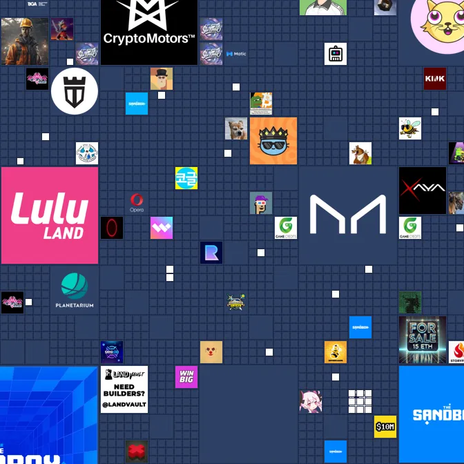 The Sandbox Metaverse Map