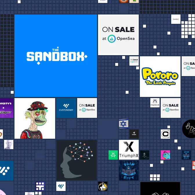 The Sandbox 元宇宙地图